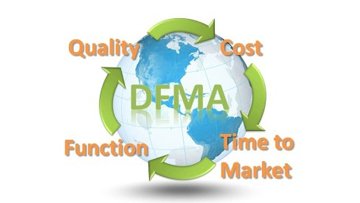 Designing for a better built environment | Howick Ltd